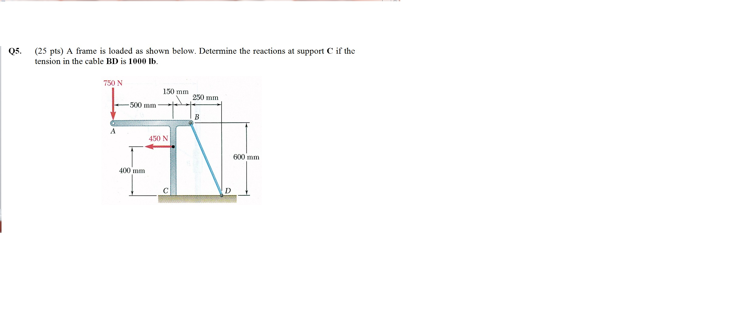 Solved A frame is loaded as shown below. Determine the | Chegg.com