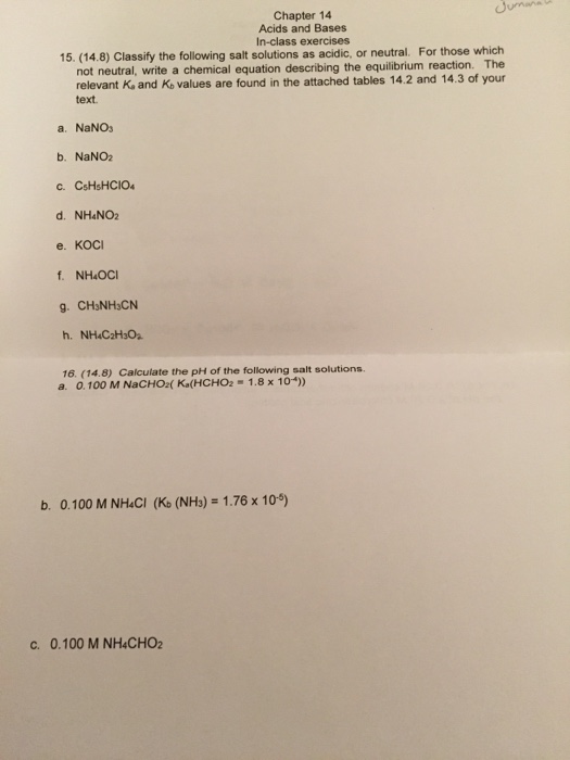 Solved Classify the following salt solutions as acidic or | Chegg.com