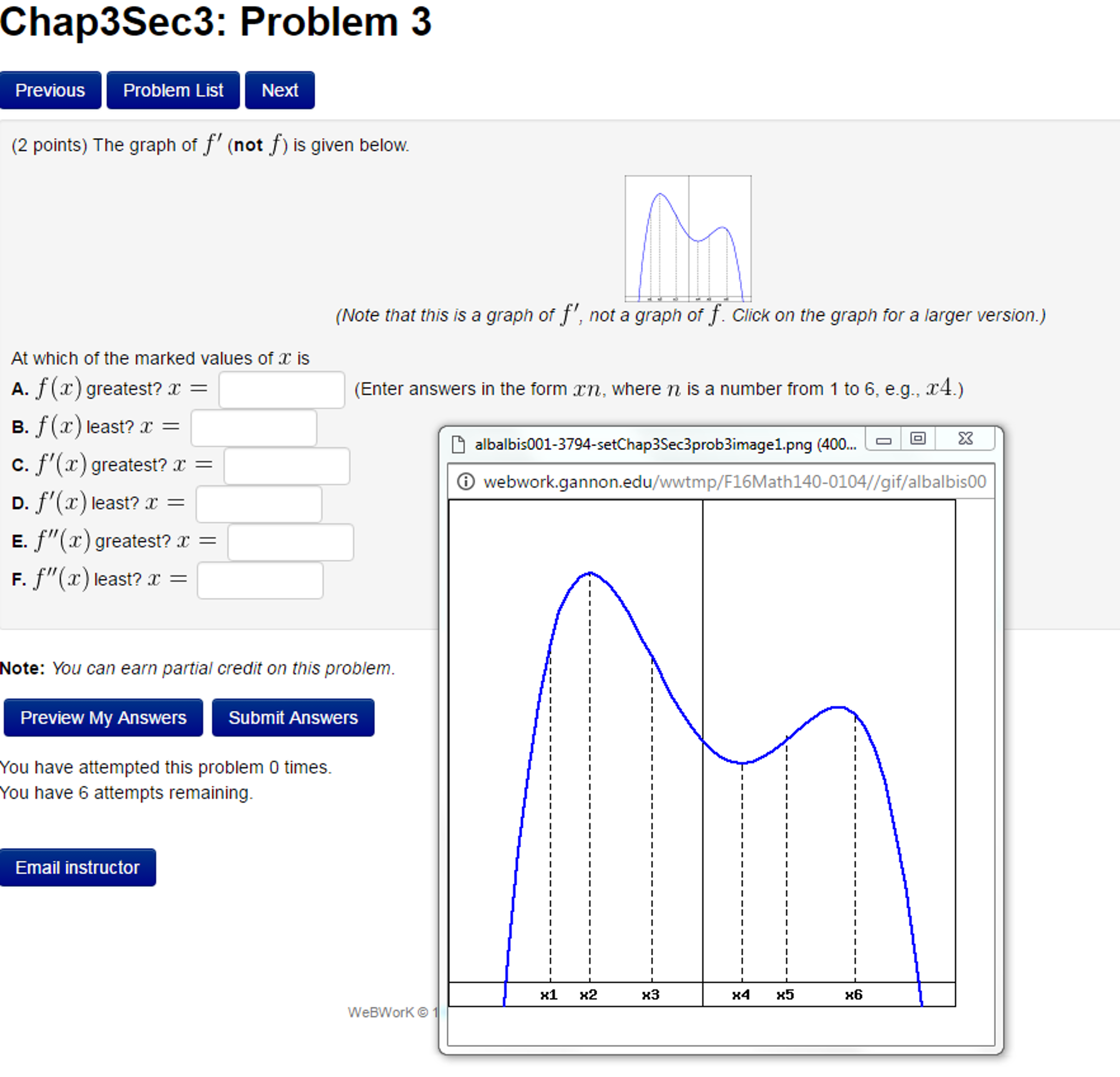 Solved: The Graph Of F' (not F) Is Given Below. At Which O... | Chegg.com
