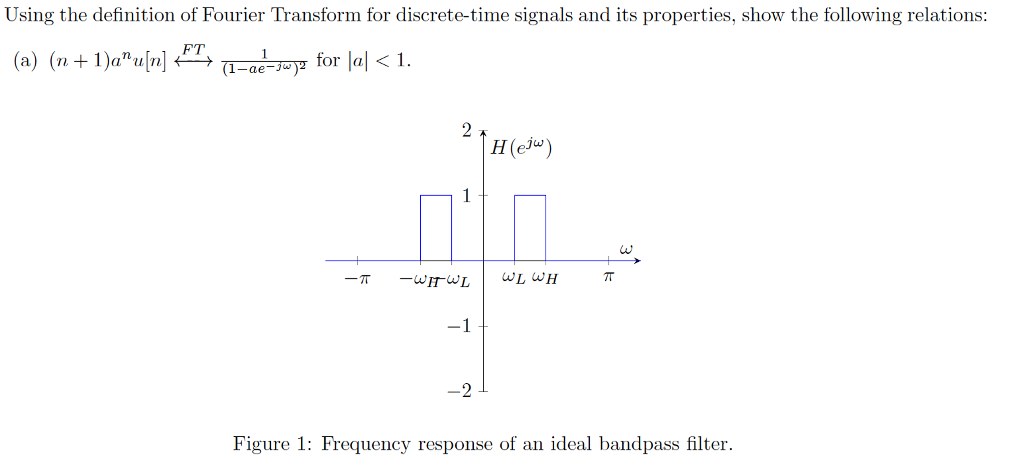 Solved Using the definition of Fourier Transform for | Chegg.com
