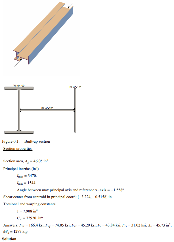 Solved Class Activity 2 Consider a 30 ft long compression | Chegg.com