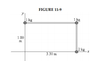 Solved The L-shaped object shown in Figure 11-9 consists of | Chegg.com