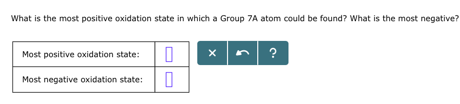 Solved What is the most positive oxidation state in which a | Chegg.com