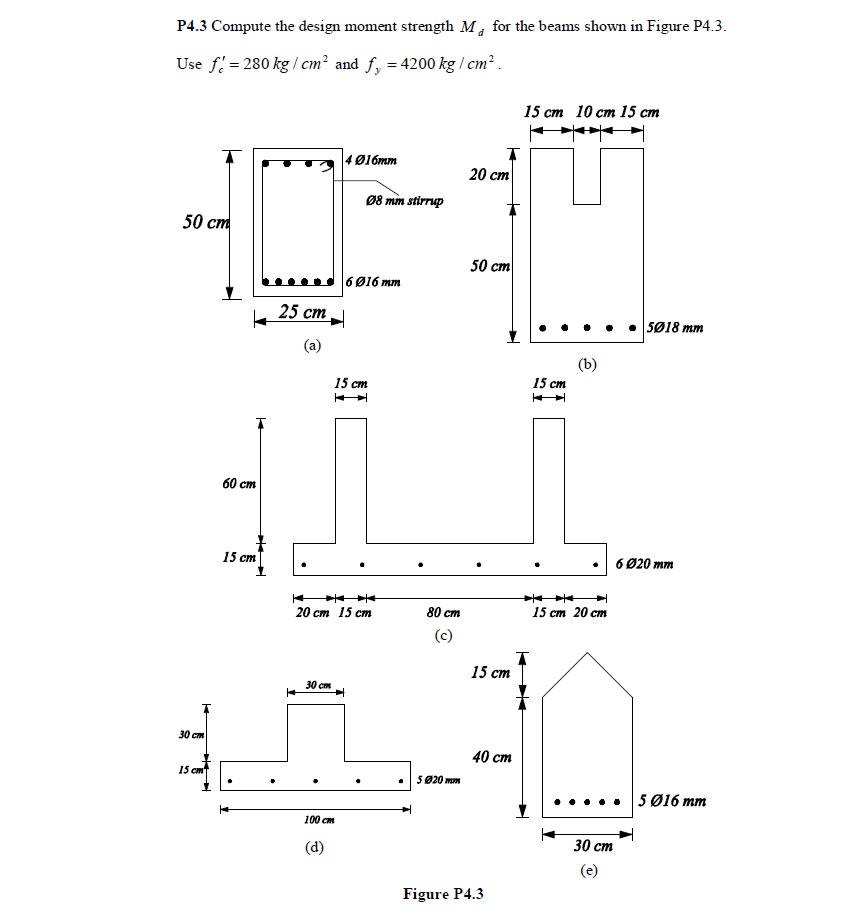 Solved Compute the design moment strength M_d for the beams | Chegg.com