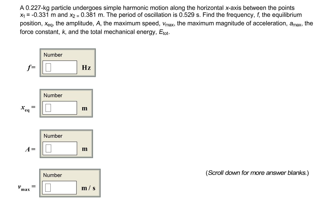 Solved A 0.227-kg particle undergoes simple harmonic motion | Chegg.com