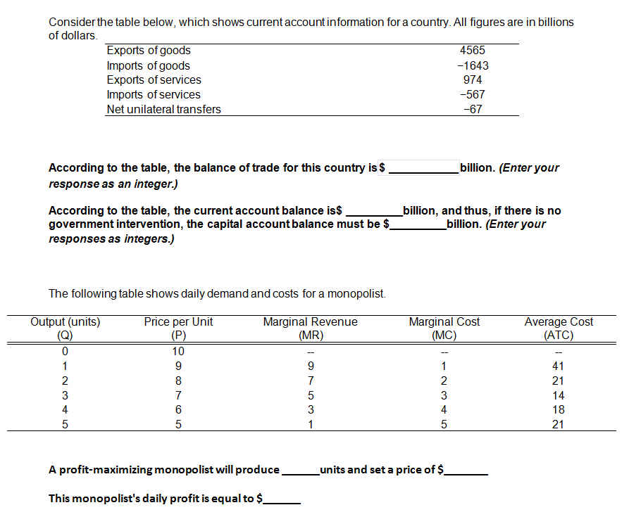 Solved Consider the table below, which shows current account | Chegg.com