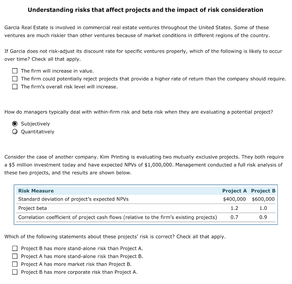 Solved Understanding risks that affect projects and the | Chegg.com