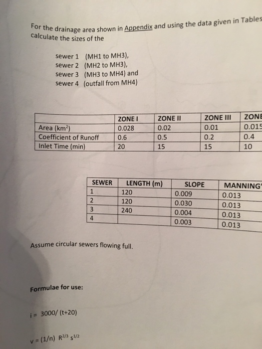 Solved For Appendix and using the data given in Tables | Chegg.com