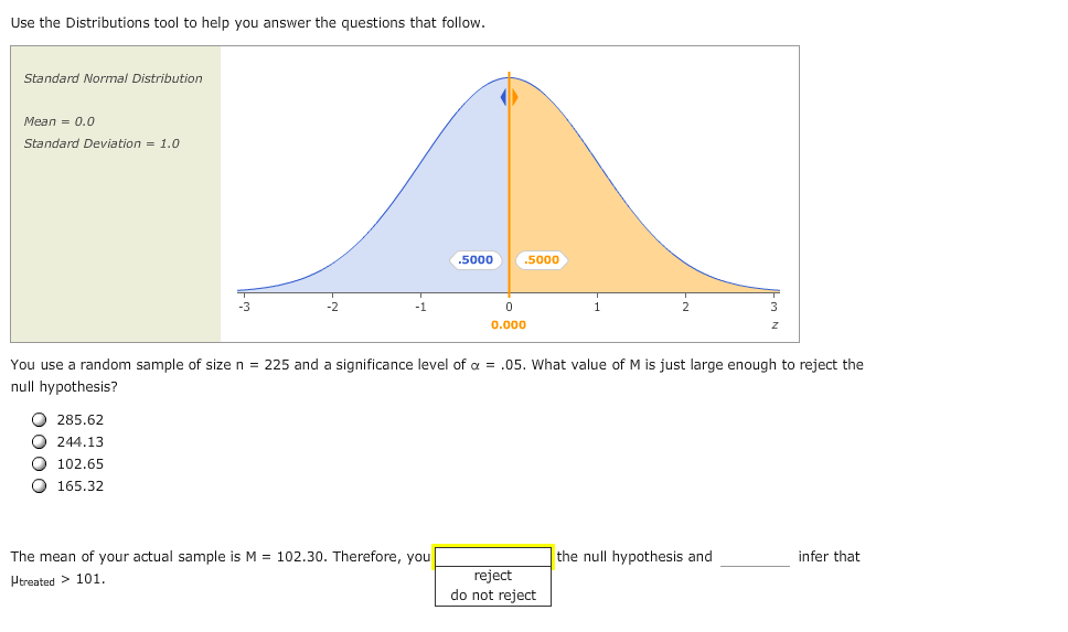 Solved 11. Identifying the critical region for a one-tailed | Chegg.com
