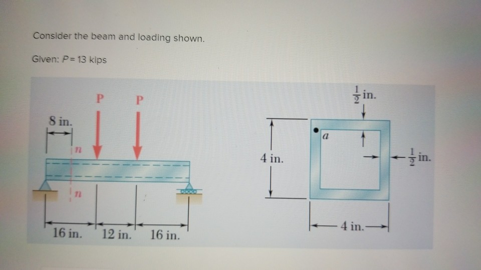 Solved Consider the beam and loading shown. Given: P- 13 | Chegg.com