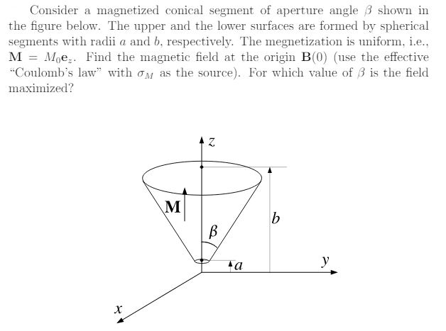 Consider a magnetized conical segment of aperture | Chegg.com
