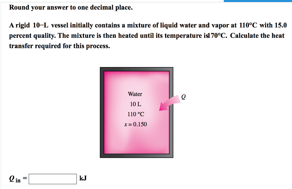 Solved A rigid 10-L vessel initially contains a mixture of | Chegg.com