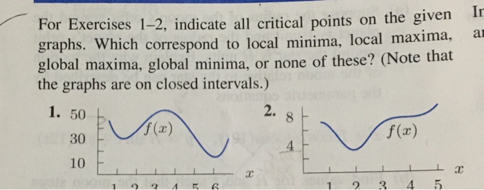 Solved For Exercises 1-2, indicate all critical points on | Chegg.com