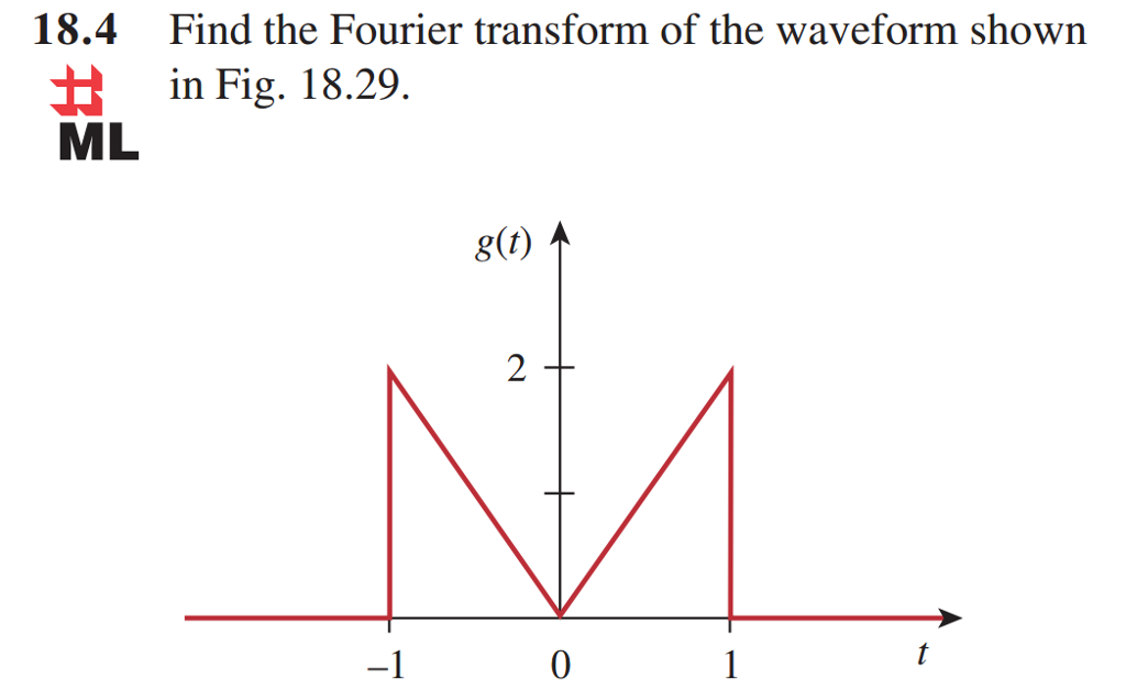 Solved Find the Fourier transform of the waveform shown in | Chegg.com