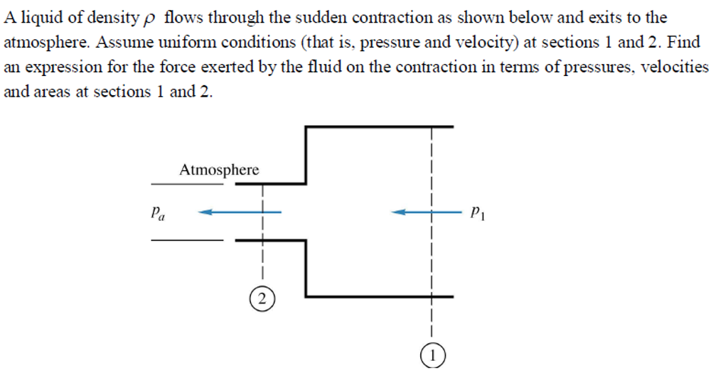 A liquid of density rho flows through the sudden | Chegg.com