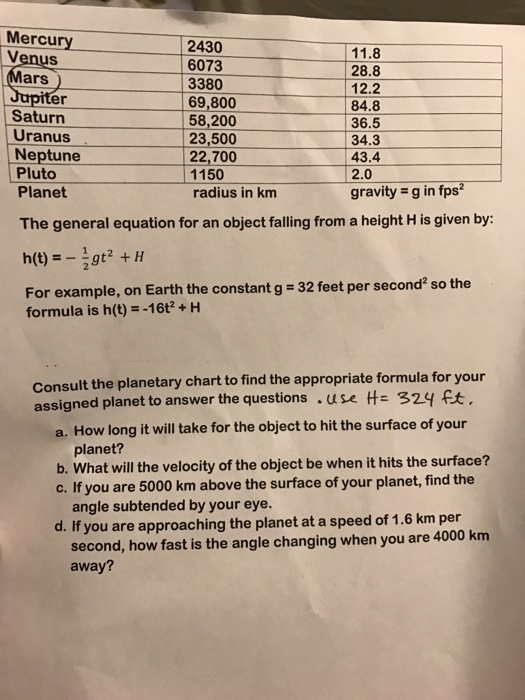 The general equation for an object falling from a | Chegg.com