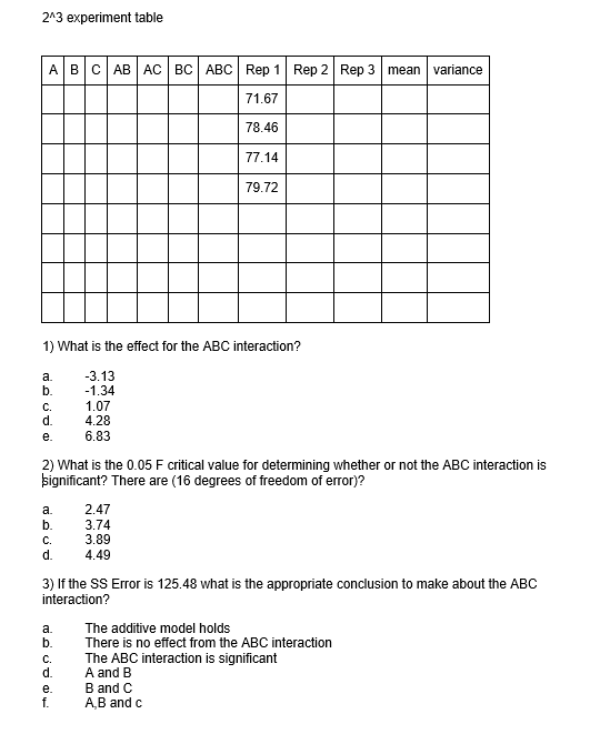 What is the effect for the ABC interaction? -3.13 | Chegg.com