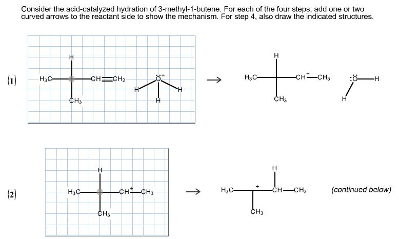 Solved Consider the acid-catalyzed hydration of | Chegg.com