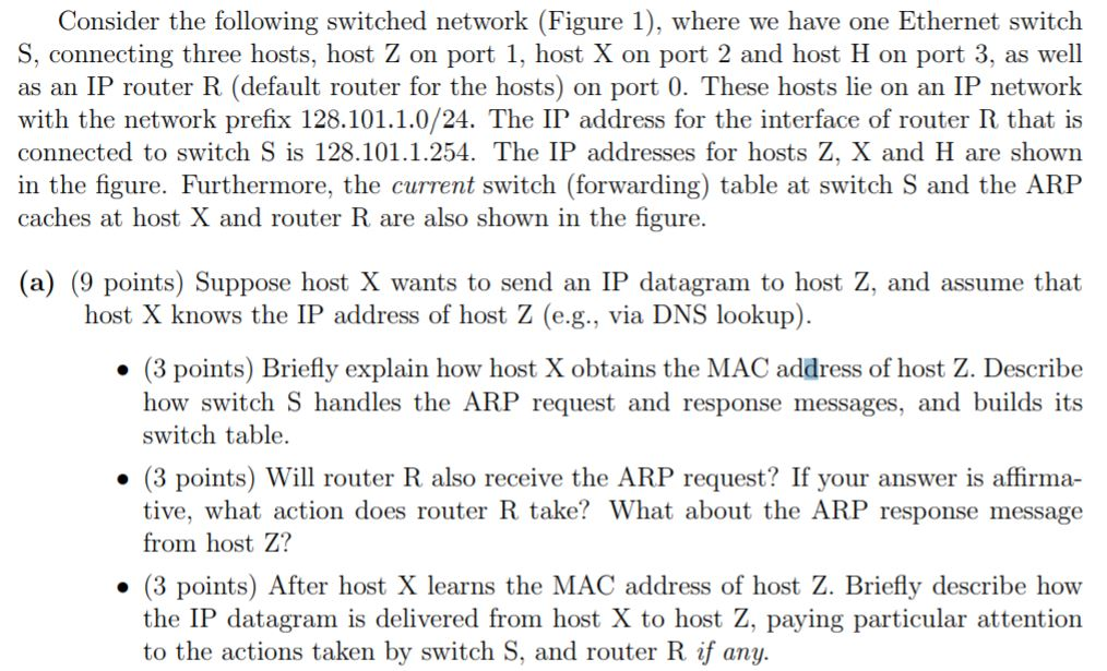 Consider The Following Switched Network Figure 1