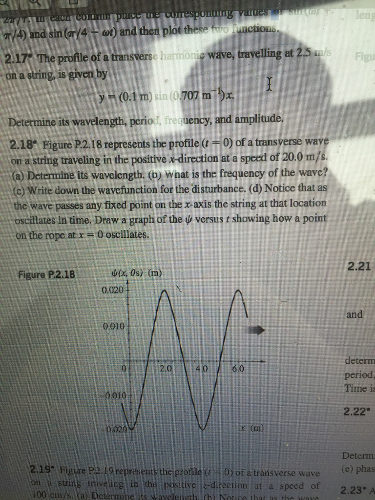 Solved The profile of a transverse harmonic wave, travelling | Chegg.com