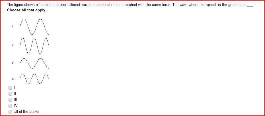 Solved The figure shows a 'snapshot' of four different waves | Chegg.com