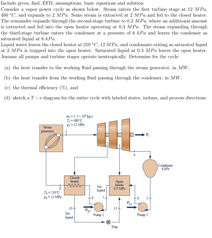Solved Include given, find, EFD, assumptions, basic | Chegg.com