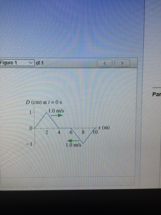 Solved The figure is a snapshot graph at t=0s of two waves | Chegg.com