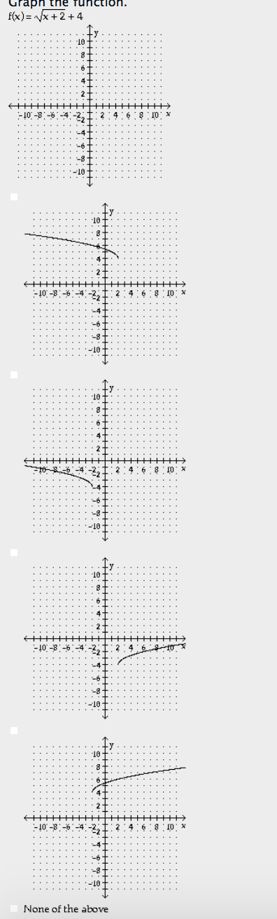Solved Graph the function. f(x) = squareroot x+2+4 | Chegg.com