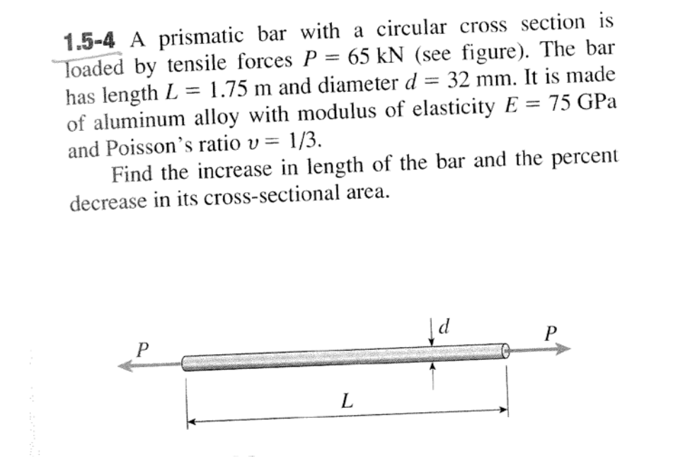 Solved 1.5-4 A prismatic bar with a circular cross section | Chegg.com