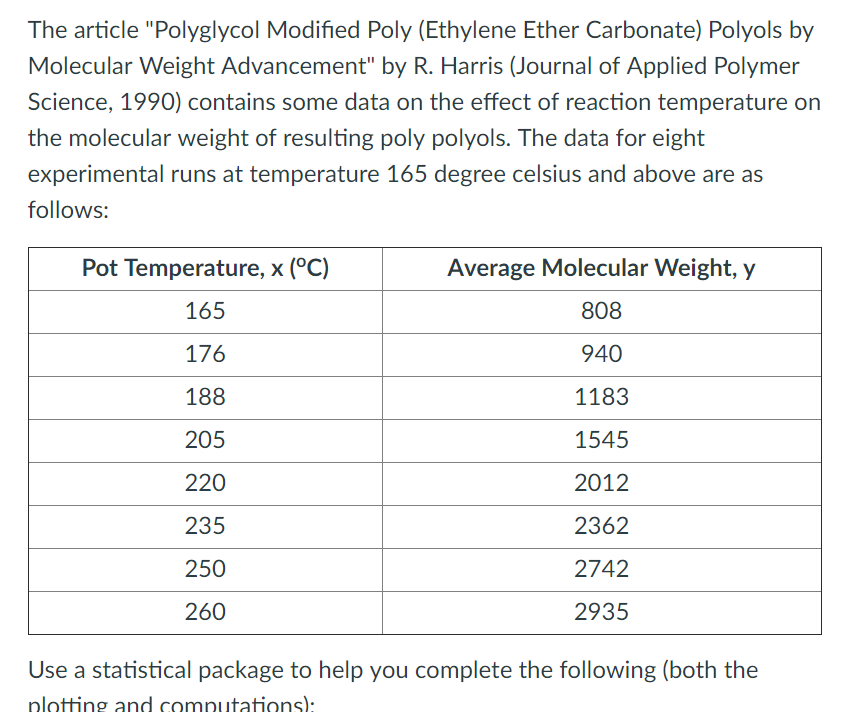 Solved The article "Polyglycol Modified Poly (Ethylene Ether | Chegg.com