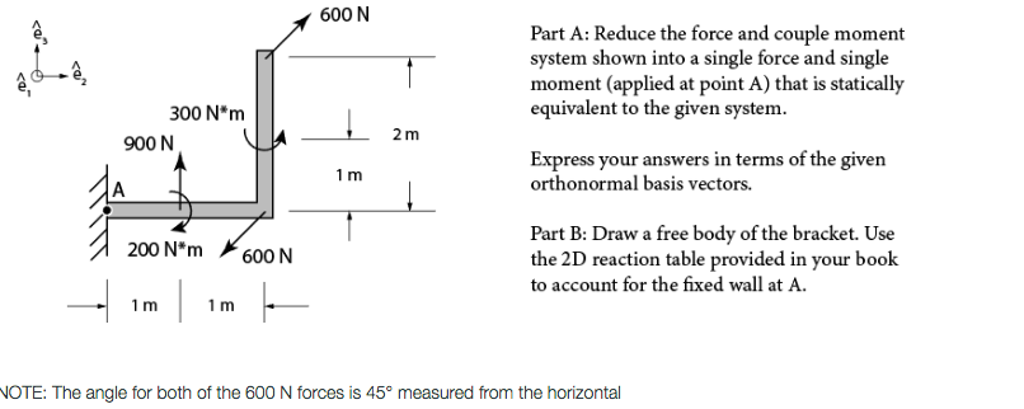 Solved Reduce the force and couple moment system shown | Chegg.com