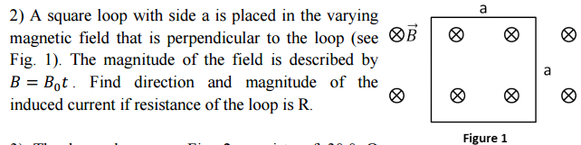 Solved A square loop with side a is placed in the varying | Chegg.com