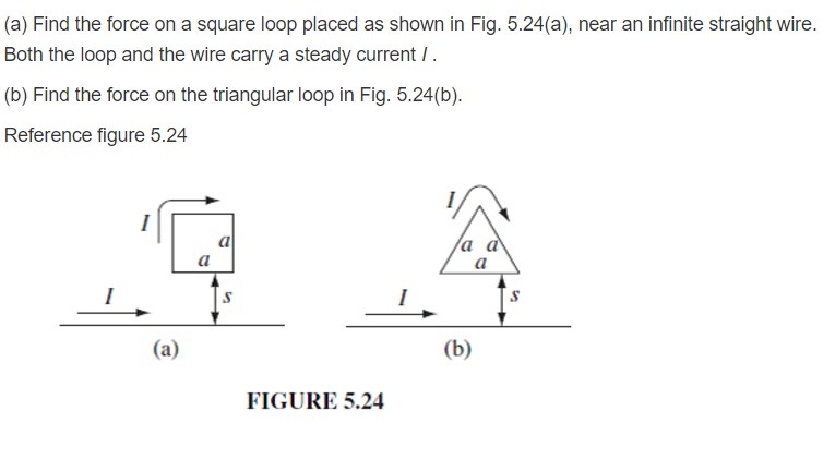 Solved (a) Find the force on a square loop placed as shown | Chegg.com