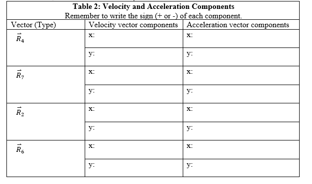 Solved Problem 2 Vector Loop Equations 20 Pts Given The 3968