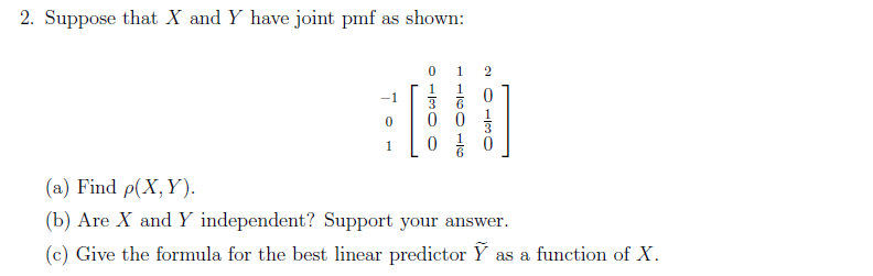 Solved Suppose that X and Y have joint pmf as shown: | Chegg.com