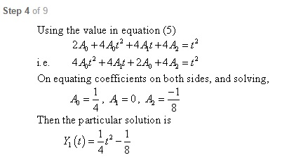 Solved I was working through some practice problems, and | Chegg.com