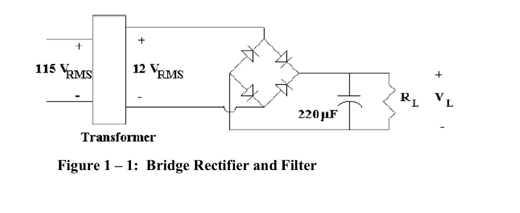 Solved 12 IS R, V 220 pF Transformer Figure 1-1: Bridge | Chegg.com