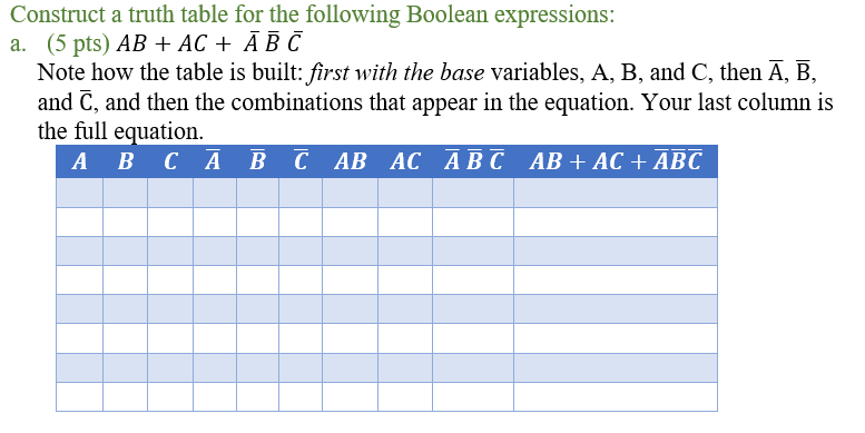 Solved Construct A Truth Table For The Following Boolean
