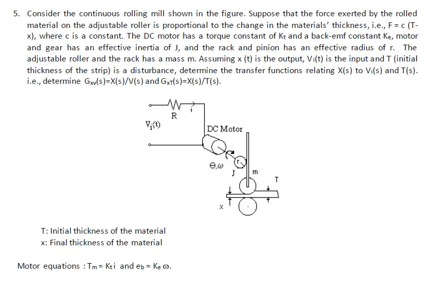 Solved 5. Consider the continuous rolling mill shown in the | Chegg.com