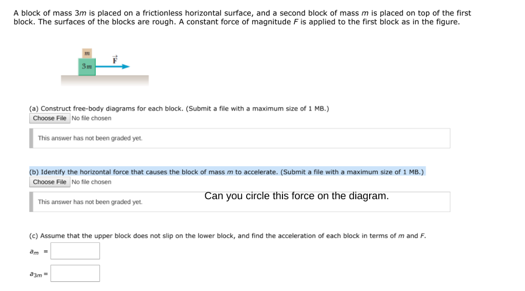 Solved A block of mass 3m is placed on a frictionless | Chegg.com