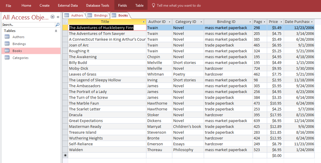 Solved 4. BookFinder.com BookFinder.com is an open | Chegg.com