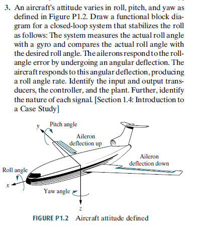 Solved n aircraft's attitude varies in roll, pitch, and yaw | Chegg.com