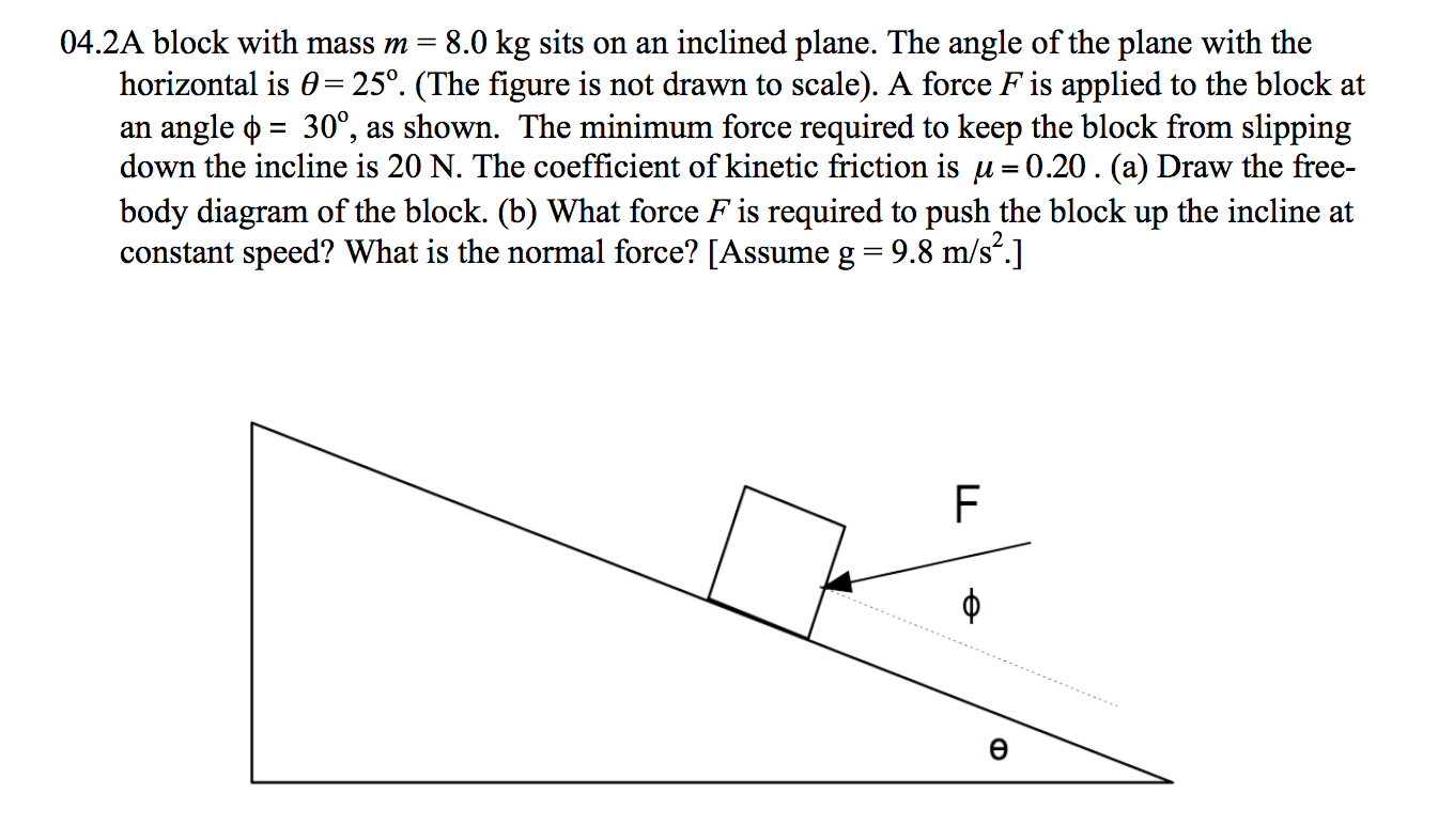 Solved A block with mass m = 8.0 kg sits on an inclined | Chegg.com