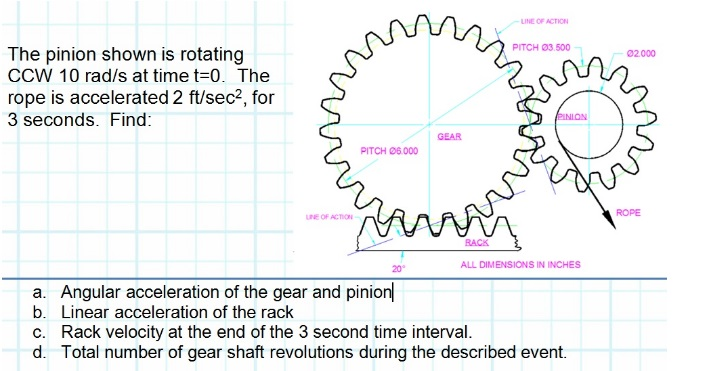 Solved A prCH OS 500 - -LINE OF ACTION PITCH 03.500 - | Chegg.com