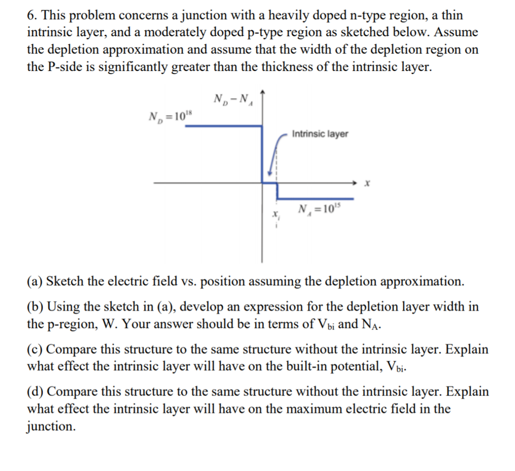 Solved 6. This problem concerns a junction with a heavily | Chegg.com