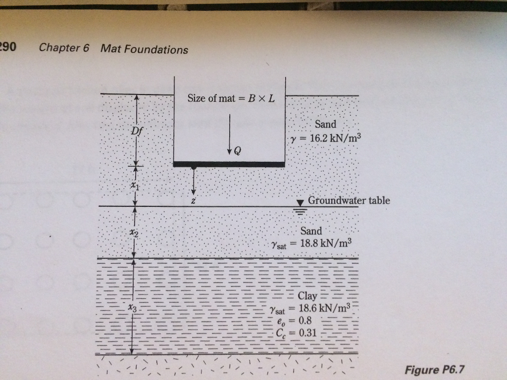 Design a mat foundation for an arrangement of 12 | Chegg.com