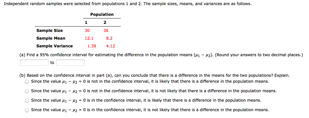 Solved Independent random samples were selected from | Chegg.com