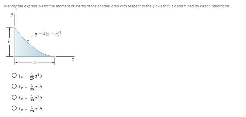Solved identify the expression for the moment of inertia of | Chegg.com