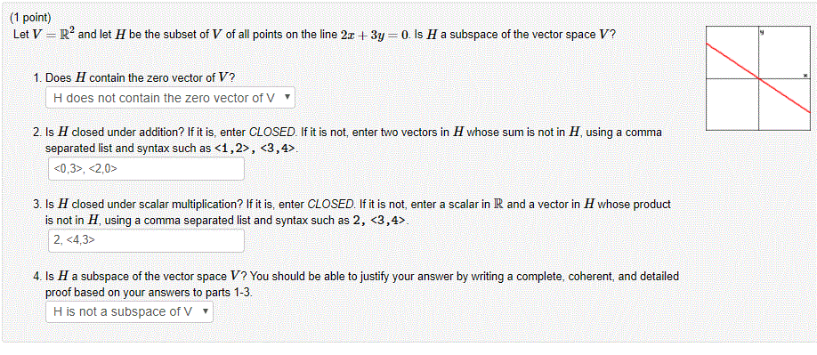 Solved (1 point Let V = R2 and let H be the subset of V of | Chegg.com