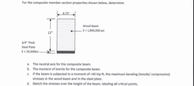 Solved For the composite section properties shown below, | Chegg.com